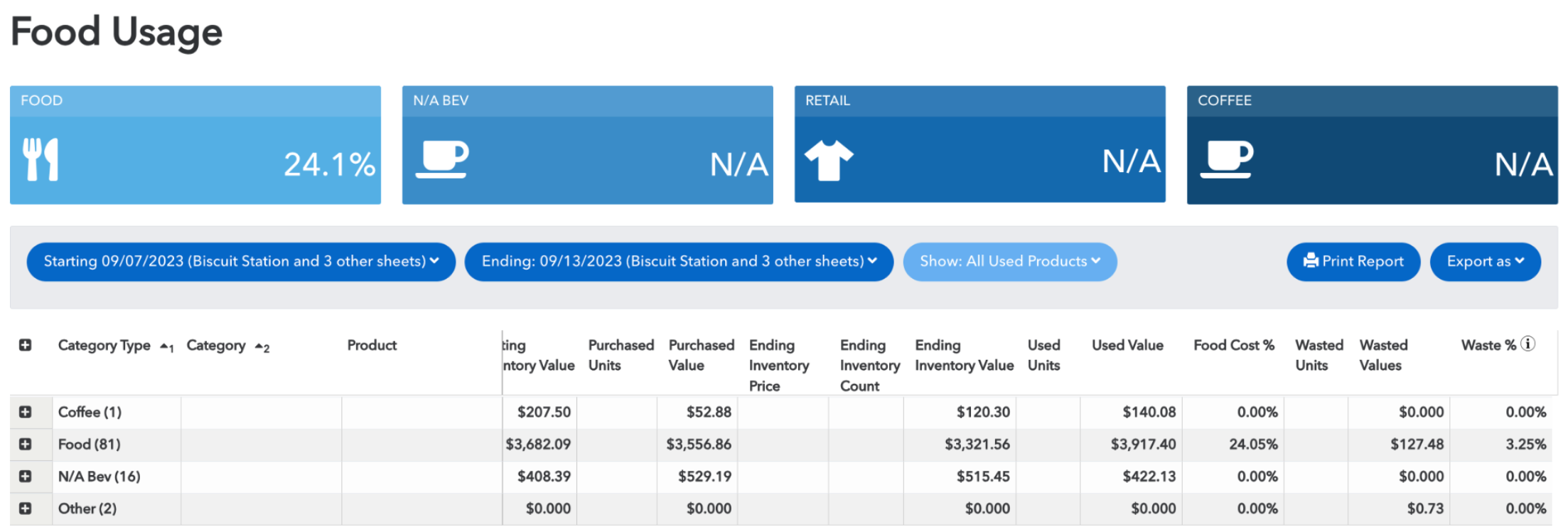 Waste Log - Track Your Waste – MarginEdge