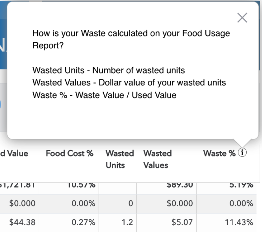 Waste Log - Track Your Waste – MarginEdge